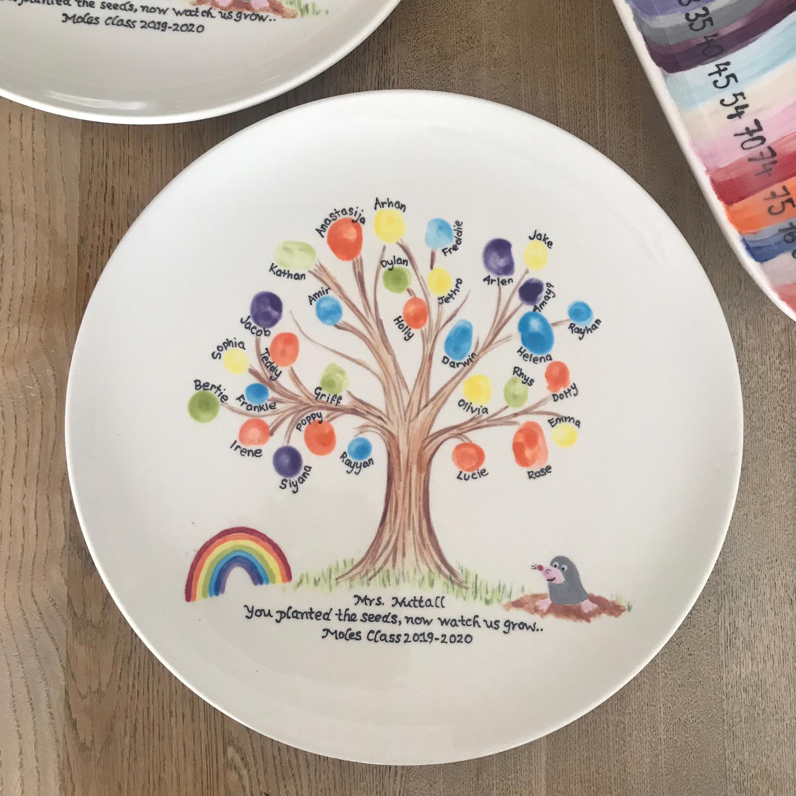 STUDIO - Full Artwork on Small Item | Fired Frog Pottery Cafe